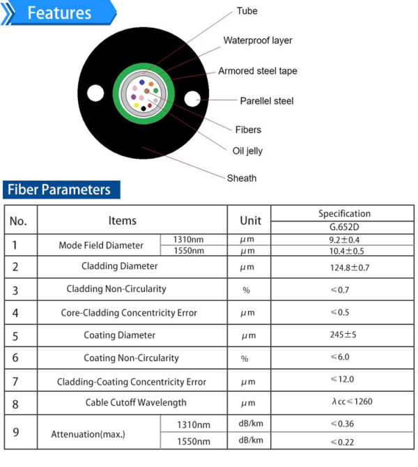 GYXTW Fiber Optical Cable 1-216 Cores Outdoor For Telecommunication